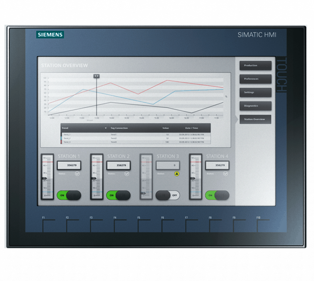 SIMATIC HMI, KTP1200 | 6AV2123-2MB03-0AX0 | Wingate Electronic